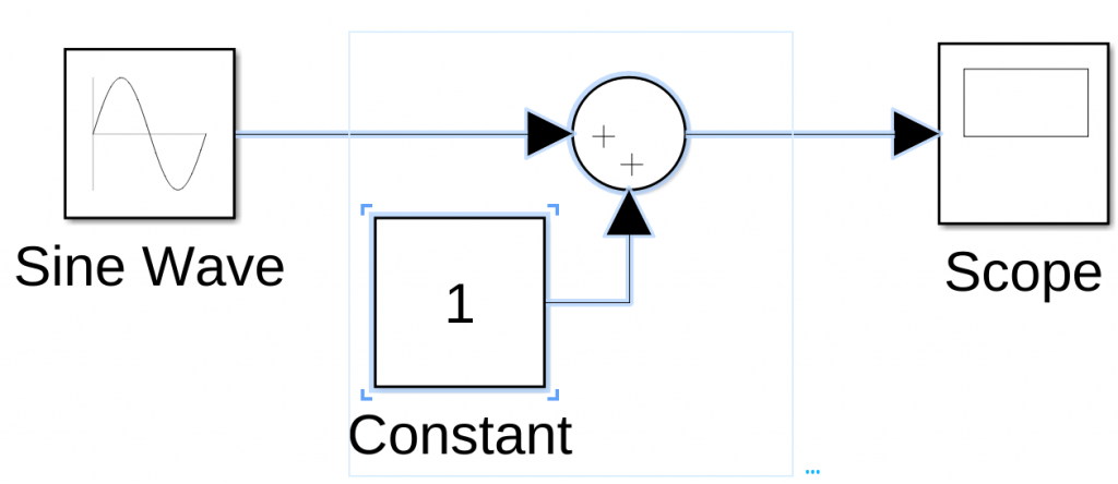 Simulink Tutorial How To Create A Library Block In Simulink Real