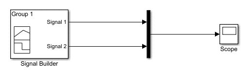 Simulink Mux Demux Selector And Scope For Vectors In Simulink
